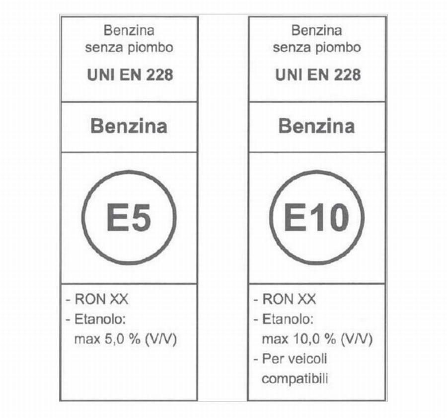 Nove oznake goriva – benzinu krug, dizelu kvadrat, a plinu romb ...