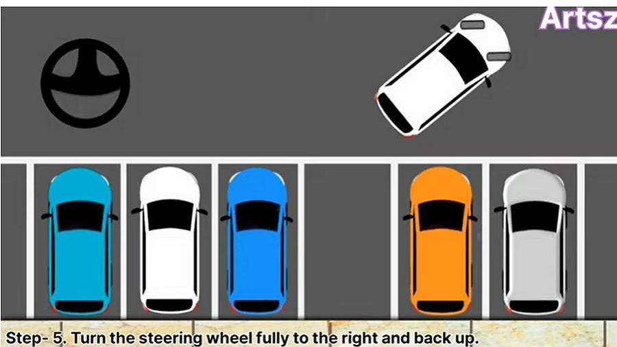 How to Reverse Park | Reverse Parking. Parking tips – Automania.hr