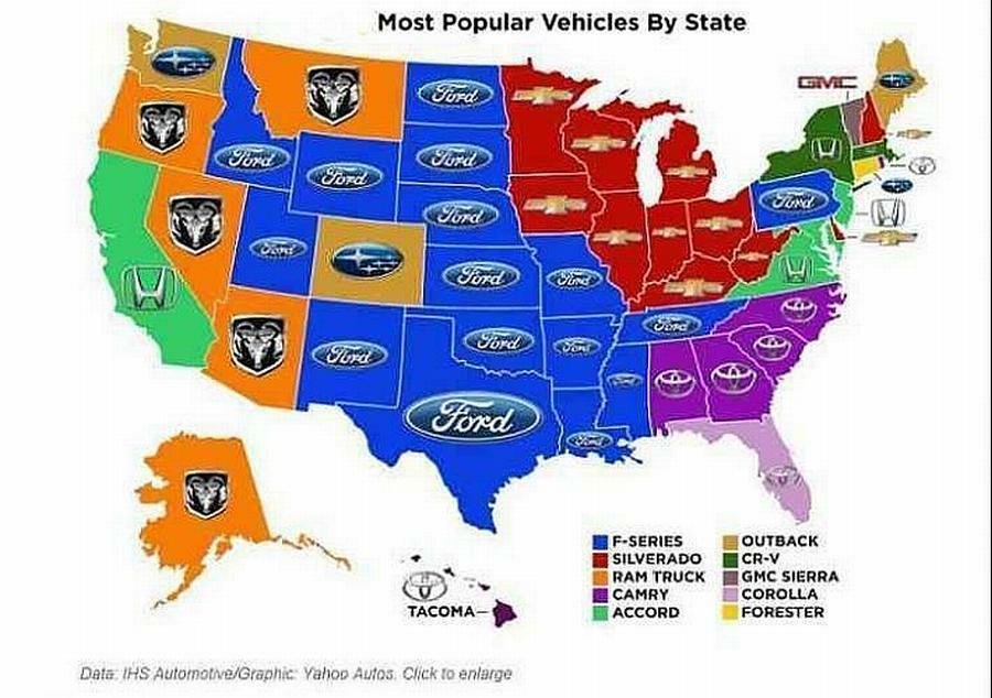 Znate li koje su najpopularnije marke automobila u SAD-u? Ford ...