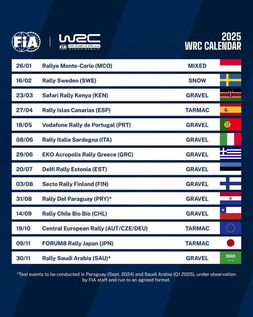 WRC objavio novi kalendar utrka za 2025. godinu – Hrvatske nema ...
